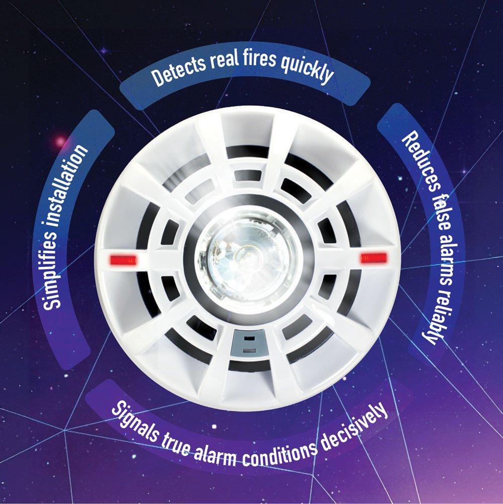 Fire & Security Month 2024 | Denmans