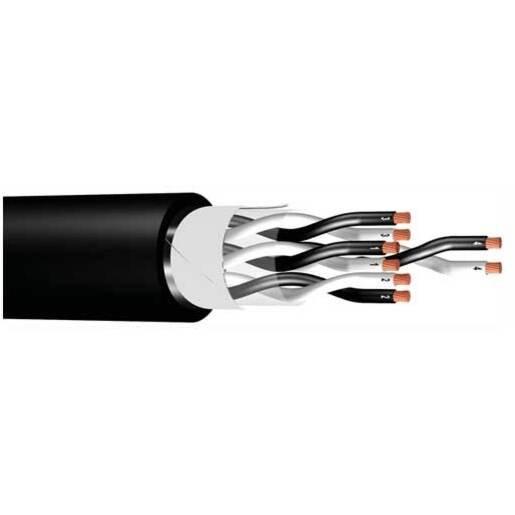 World Wire Cables | Brands | Rexel Australia